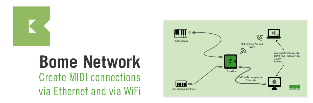 Bome Software | everything sounds.